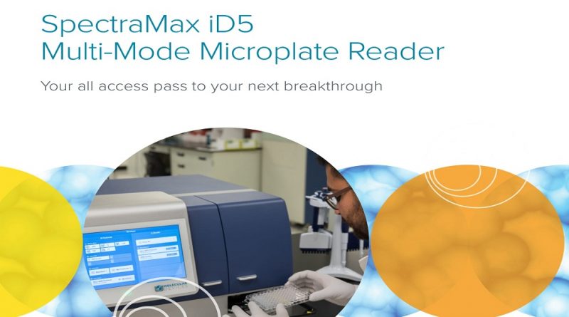Penjelasan Produk SpectraMax® M-Series Multi-Mode Microplate Readers - Info Biosains Medika ...